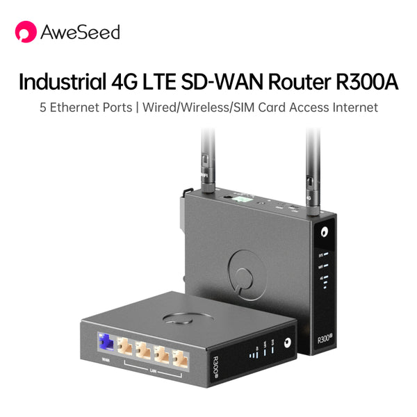AweSeed R300A Industrial Router 4G LTE Router Broadband Wireless WIFI – AweRay